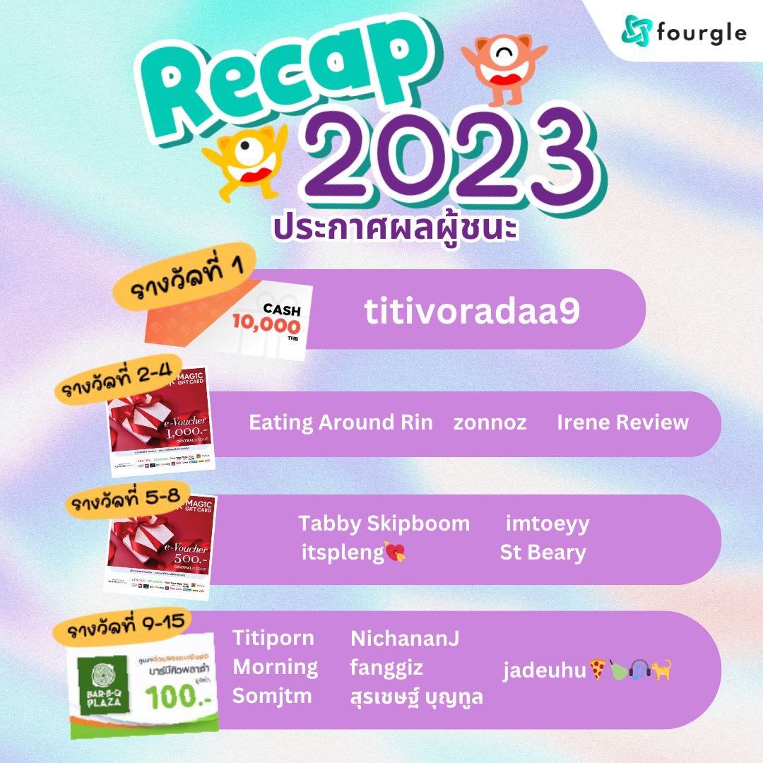 ประกาศผลผู้ชนะกิจกรรม Recap 2023 🎉