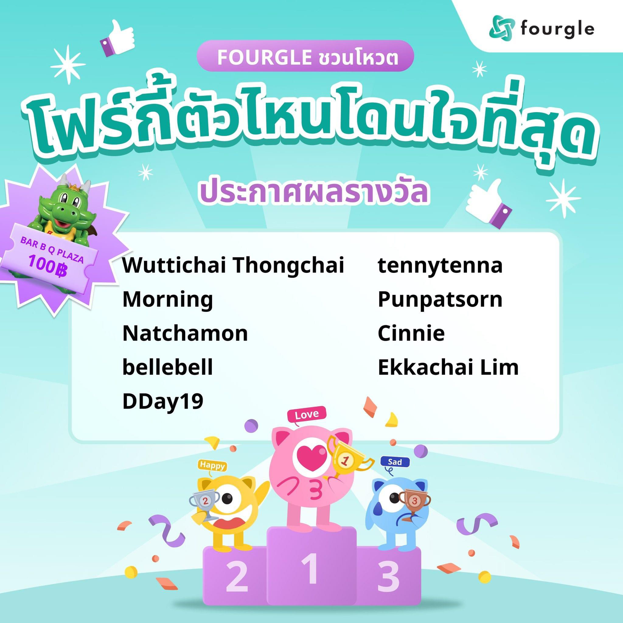 ประกาศรายชื่อผู้ดีกิจกรรม #โหวตน้องโฟร์กี้🎉